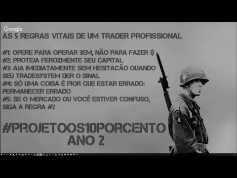 PRICE ACTION PROFISSIONAL #9 - VWAP, a Média dos Tubarões