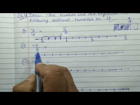 Class 7 - Exercise 9.1 - Q 4 | Draw the numbers line and represent the ...