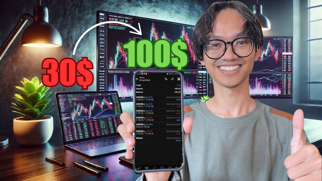 BBMA | Rahsia Pengurusan Risiko Scalping Forex untuk Profit Konsisten ...