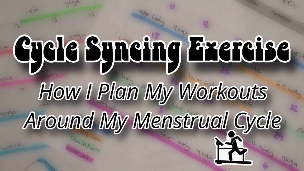 Cycle Syncing My Workouts | Plan a Month of Exercise Based on Hormone ...