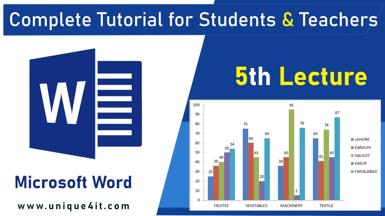 MS Word 5th Lecture, Cover Page , Blank Page , Break Page , Table, Picture, Clip Art, - YouTube