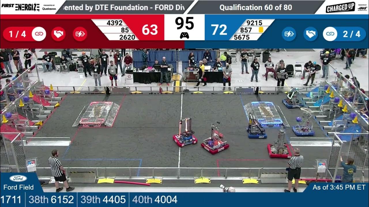 Qualification 60 - 2023 FIM State Championship - FORD Division - YouTube