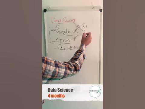 Google and IBM data Science Certificates #shorts - YouTube
