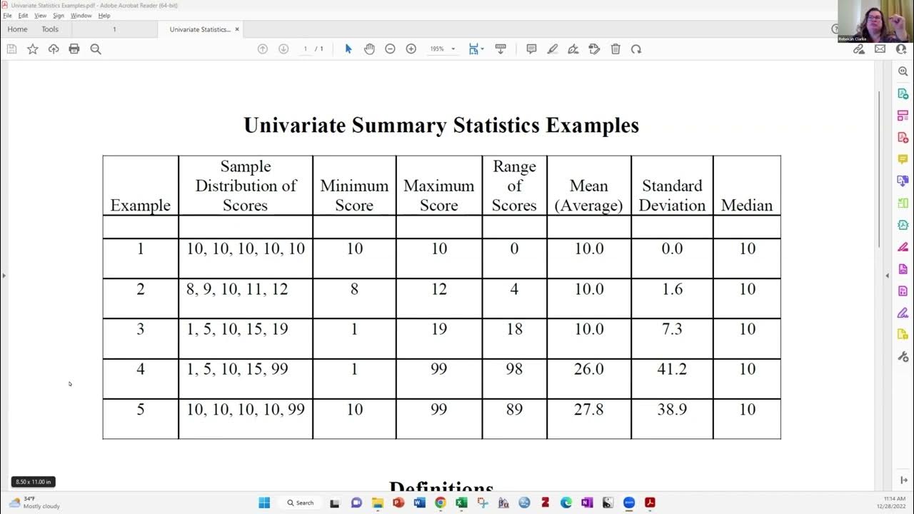 Video 1 - Statistics with Dr. Granoff - Univariate Summary Statistics - YouTube