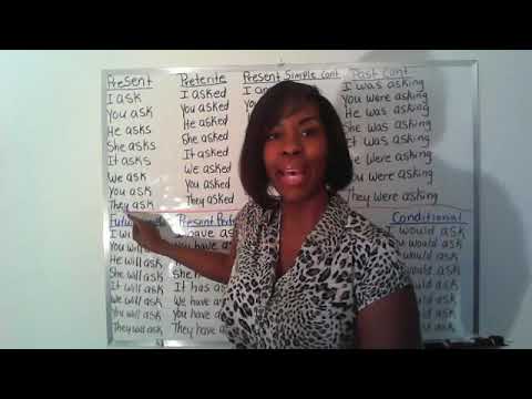 Verb ask = mande & Vocabulary