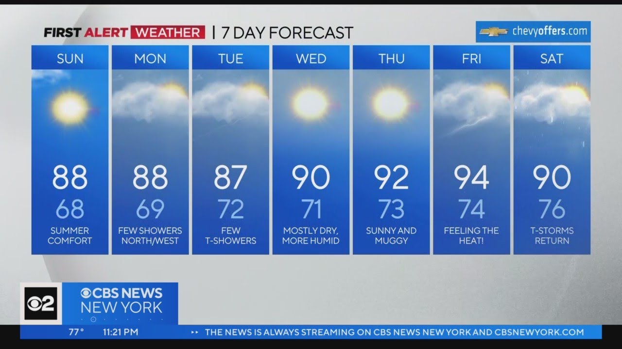 First Alert Forecast: CBS2 7/22/23 Nightly Weather - YouTube