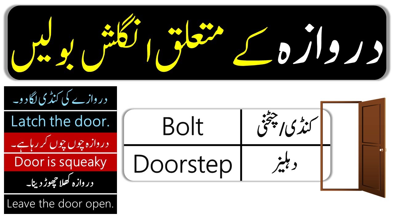 Door Vocabulary Words And Sentences With Urdu Meanings Grammareer door-vocabulary-words-and-sentences-with-urdu-meanings-grammareer