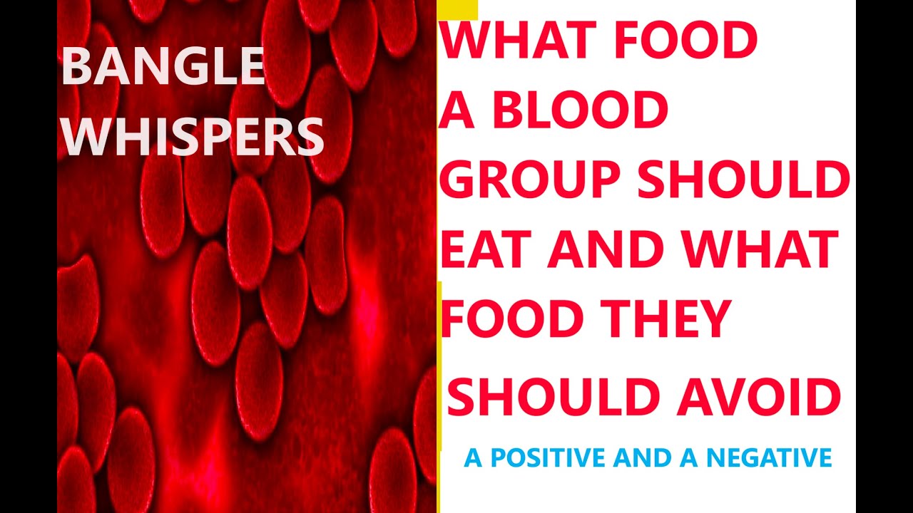 WHAT FOOD A + AND A- BLOOD GROUP PEOPLE SHOULD AND SHOULD NOT EAT|EAT ...