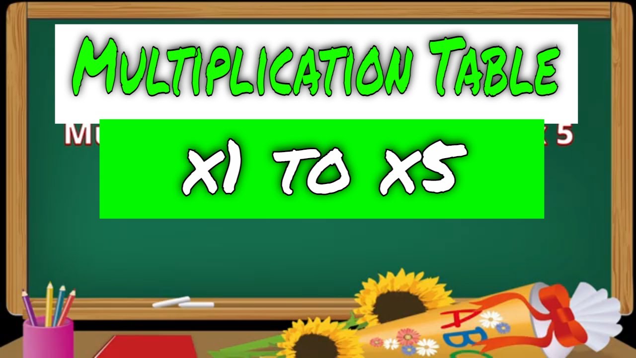 Multiplication Table x1 to x5 | Elementary School | Kids | Times Table ...