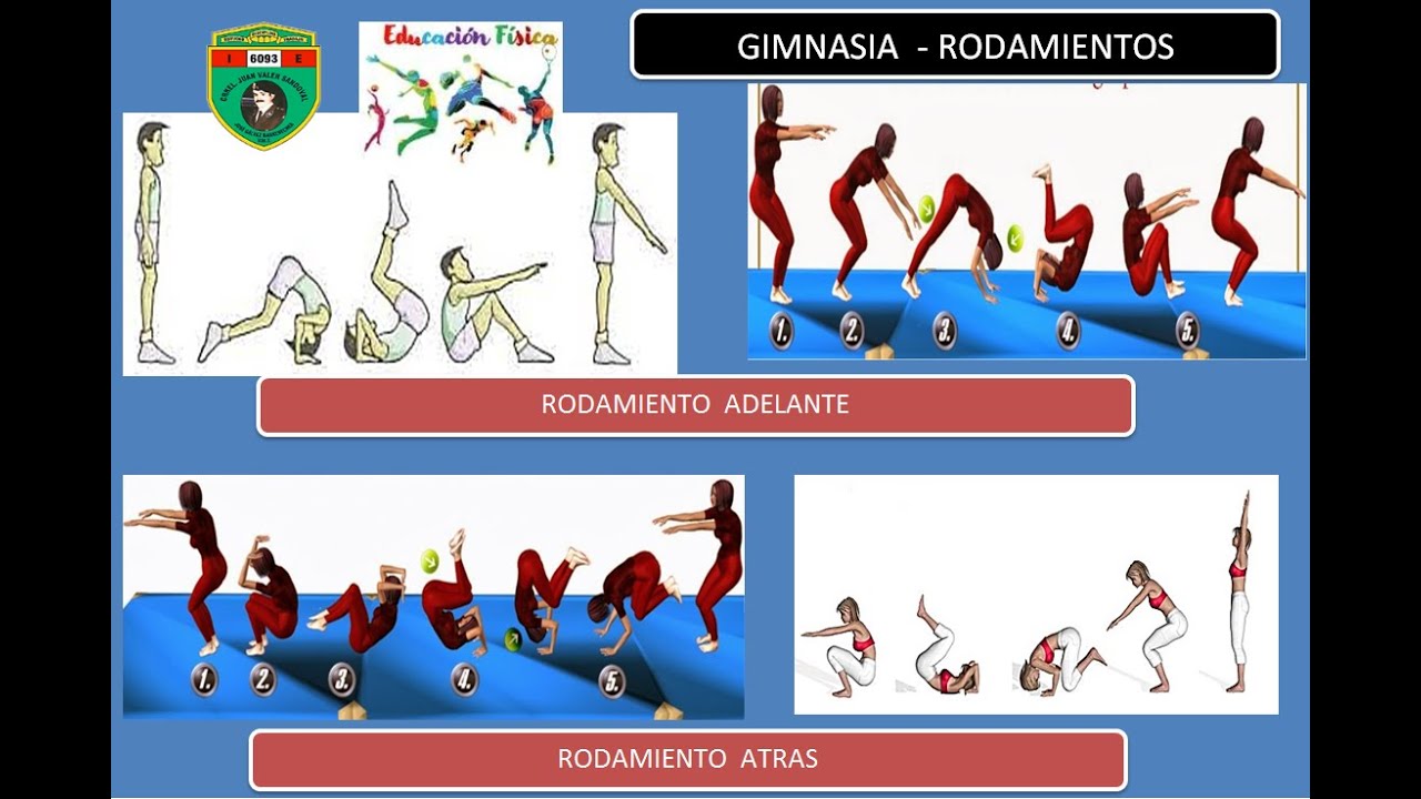 PRACTICAMOS GIMNASIA - RODAMIENTO ADELANTE Y ATRÁS - YouTube