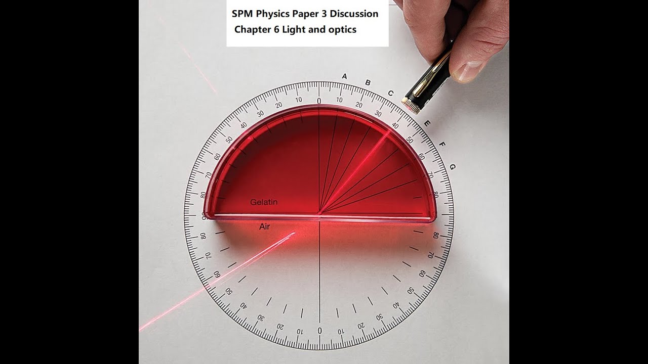 How to do Experiment for refraction of light ? - YouTube
