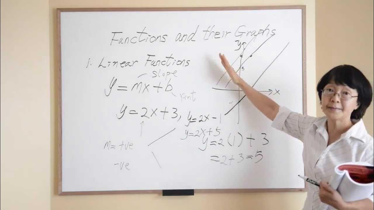 Functions and Their Graphs 1 --- SAT Math Tutorial - YouTube