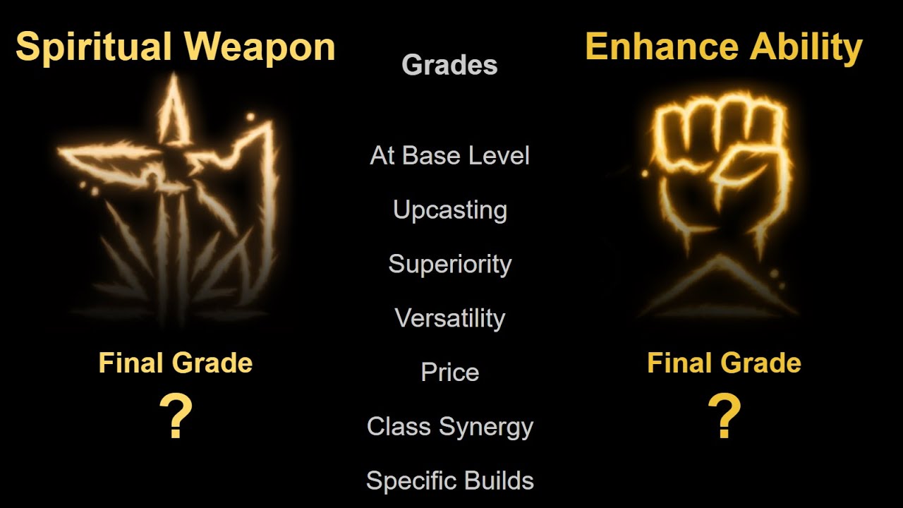 Spiritual Weapon and Enhance Ability Ranked & Broken Down - BG3 Report ...