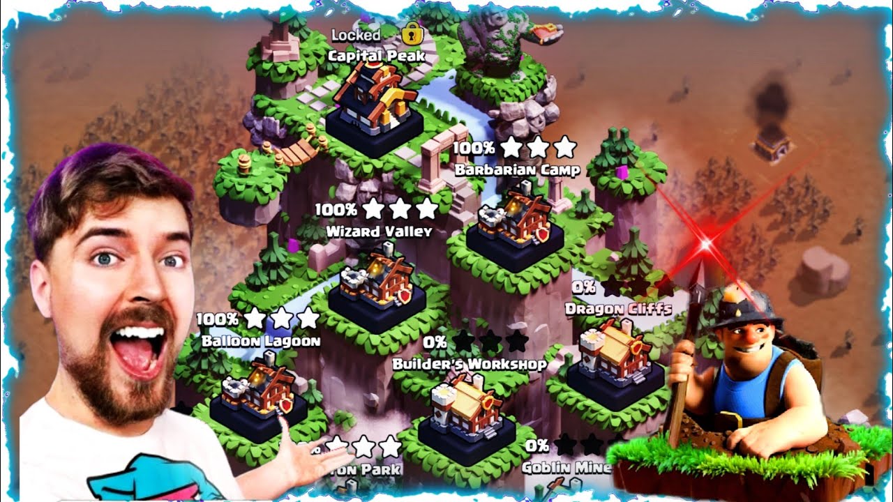 💥 Best Clan Capital Raid Weekend Attack Strategy | Super Minet Attacks ...