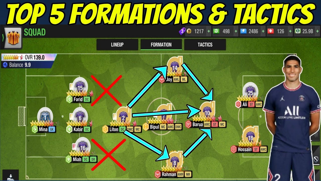 Top 5 Formations and Tactics in Top Eleven 2025 - YouTube
