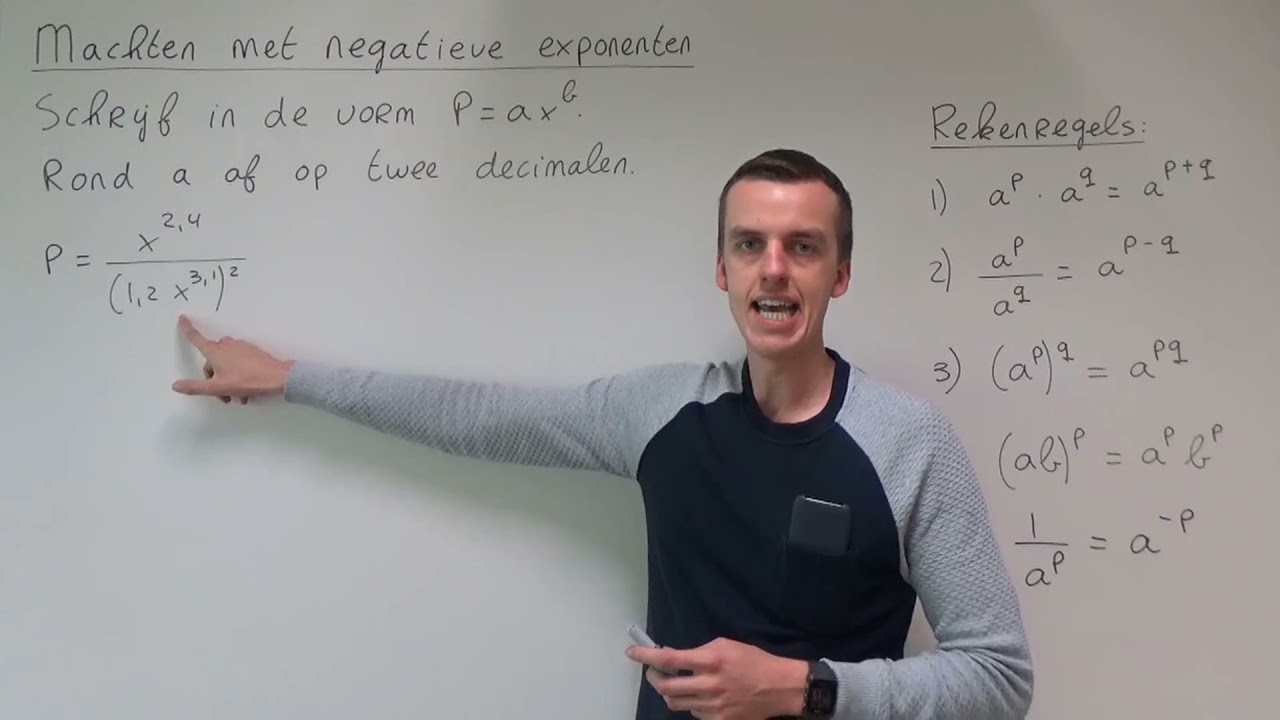 Machten met negatieve exponenten (HAVO wiskunde A) - YouTube