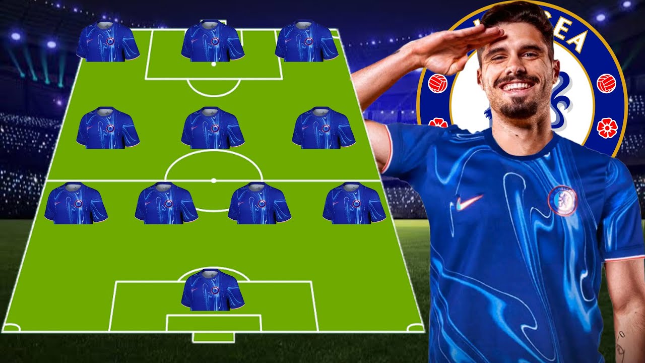 WELCOME TO CHELSEA: BEST CHELSEA Potential Starting 4-3-3 LINEUP WITH ...