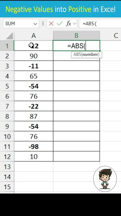 Convert Negative Values into Positive in Excel#excel#exceltutorial#msexcel#microsoft#shorts ...