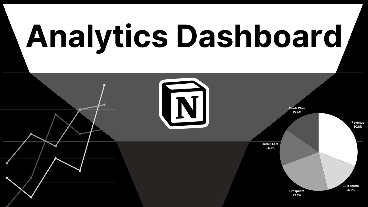 Notion Formula 2.0 Analytics Dashboard - YouTube