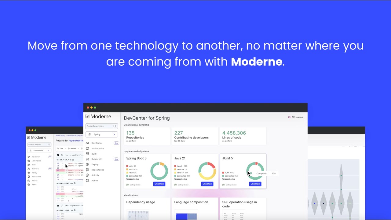 Prioritize technology stack performance and cost by streamlining with ...