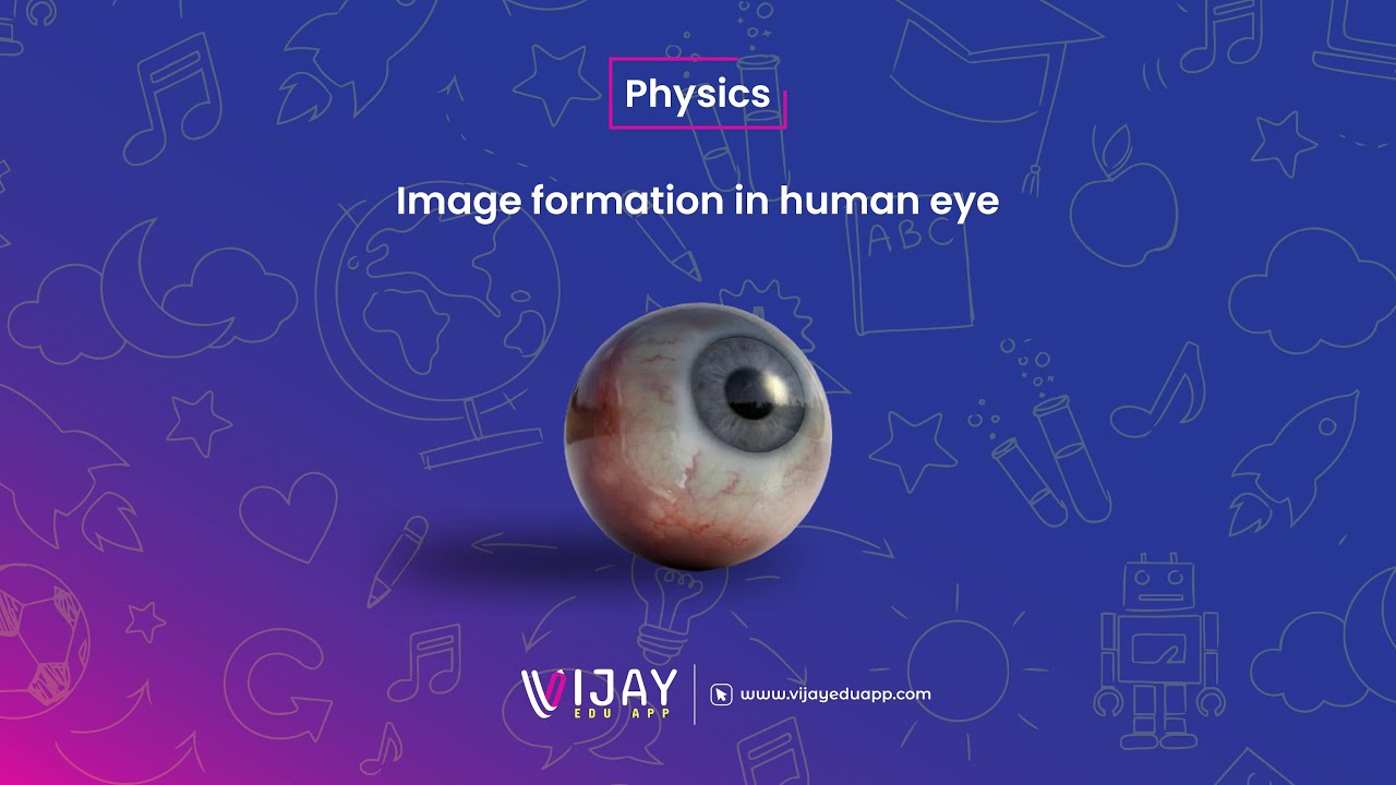 Image Formation in Human Eye. - YouTube