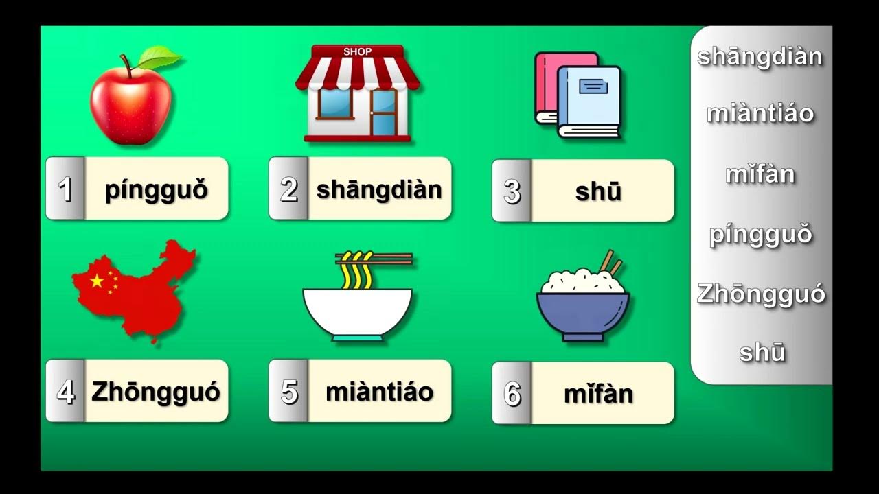 Guess the Chinese words Game HSK 1 Vocabulary 01a - YouTube