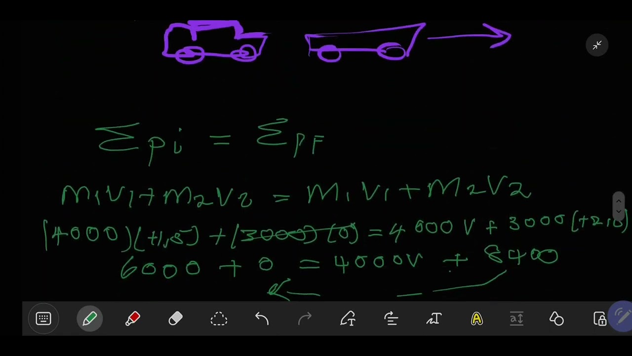 Grade 12 |Momentum | Conservation of linear momentum Lesson 5 - YouTube