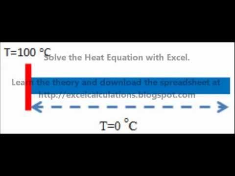 Solve the Heat Equation with Excel - YouTube