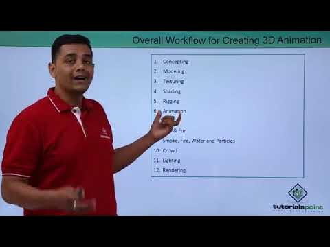 "Complete 3D Animation Workflow: Step-by-Step Guide for Beginners ...