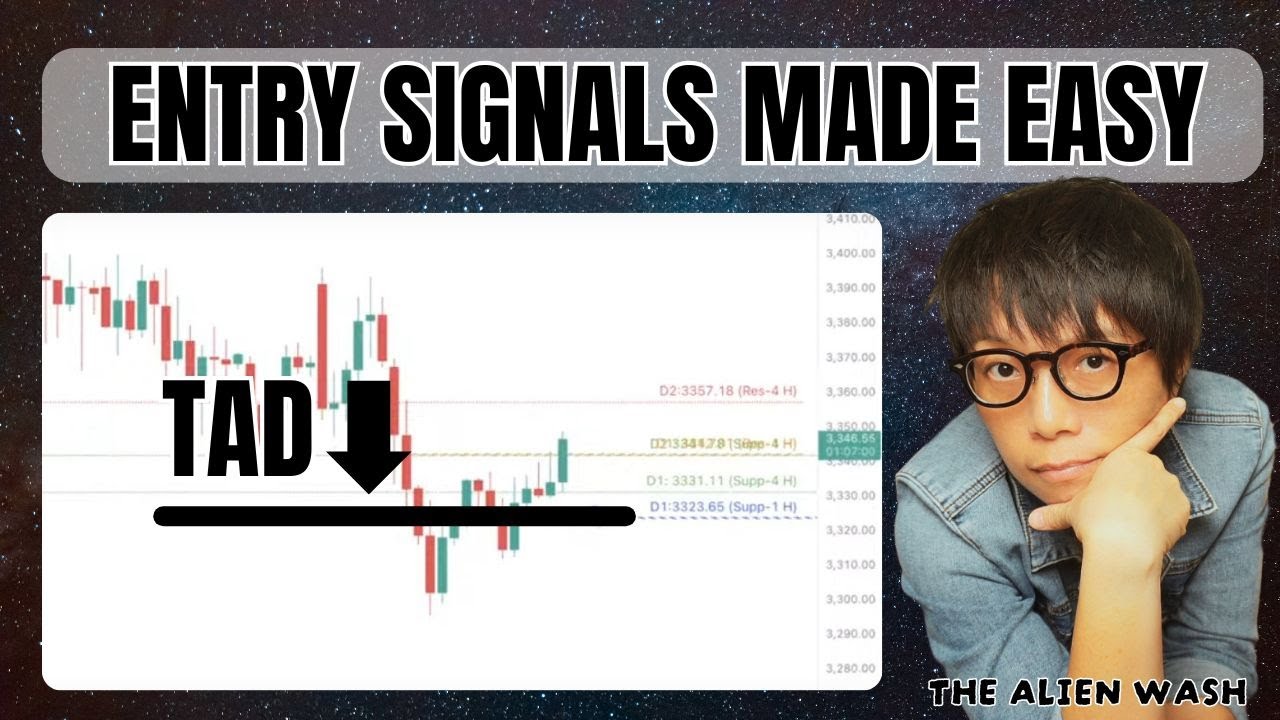 How to Spot Trade Entries with TAD and WR Patterns | The Alien ...