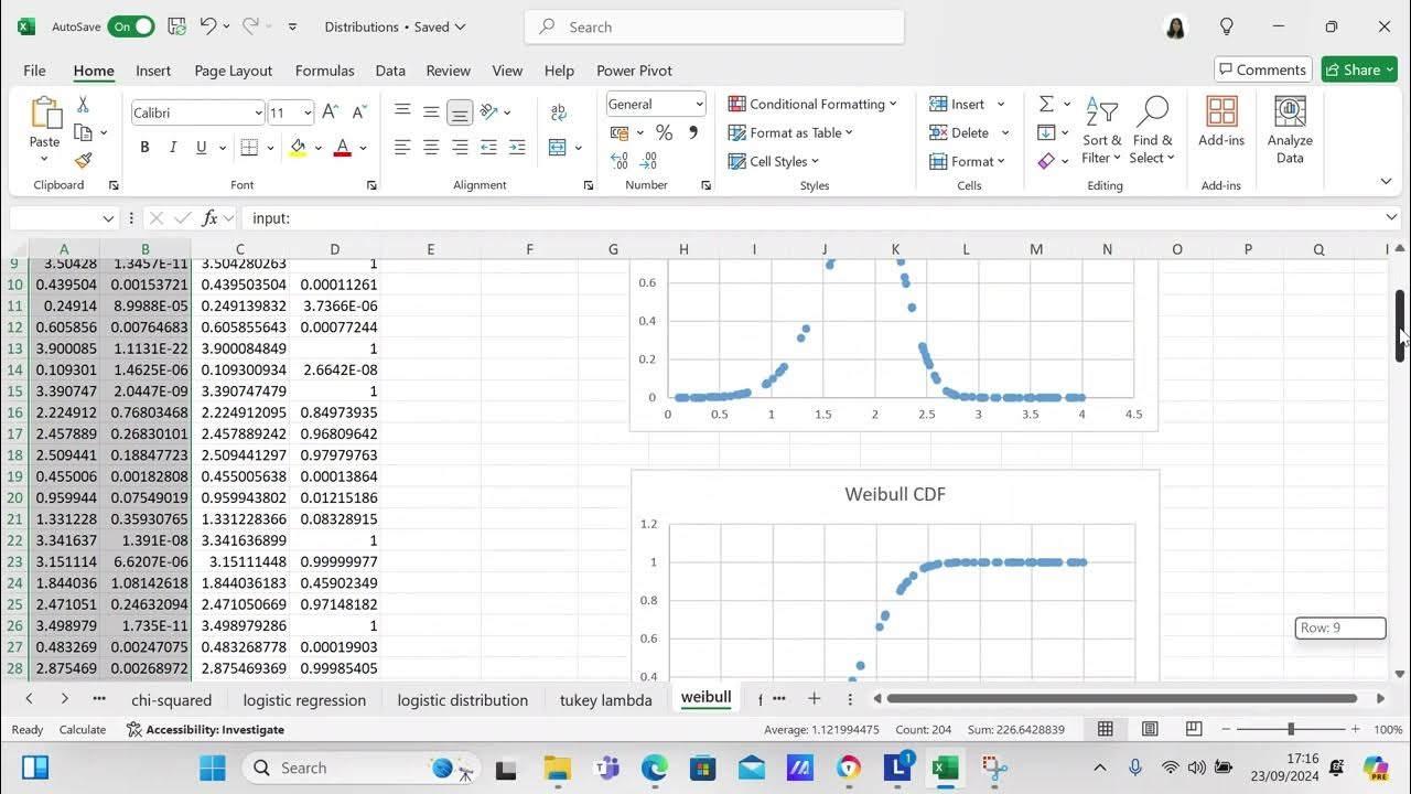 Create a weibull distribution in Excel. - YouTube