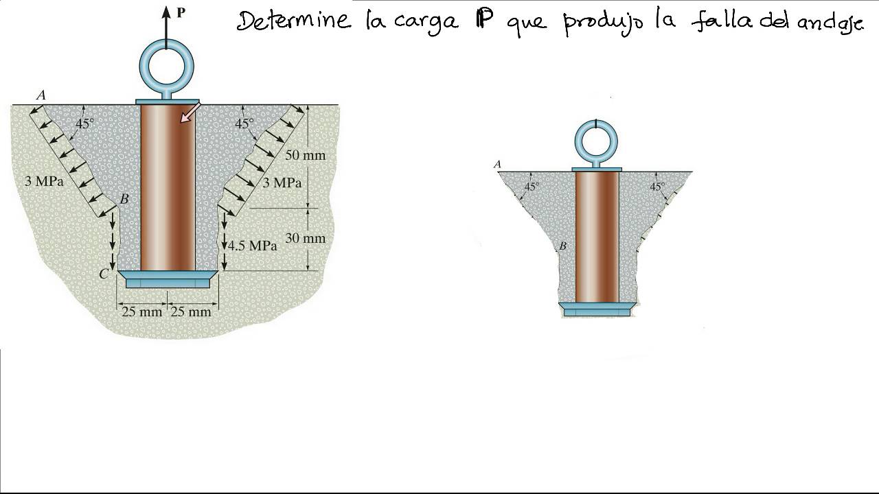Problema Esfuerzos Anclaje - YouTube