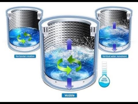 Samsung wobble technology demo video - YouTube