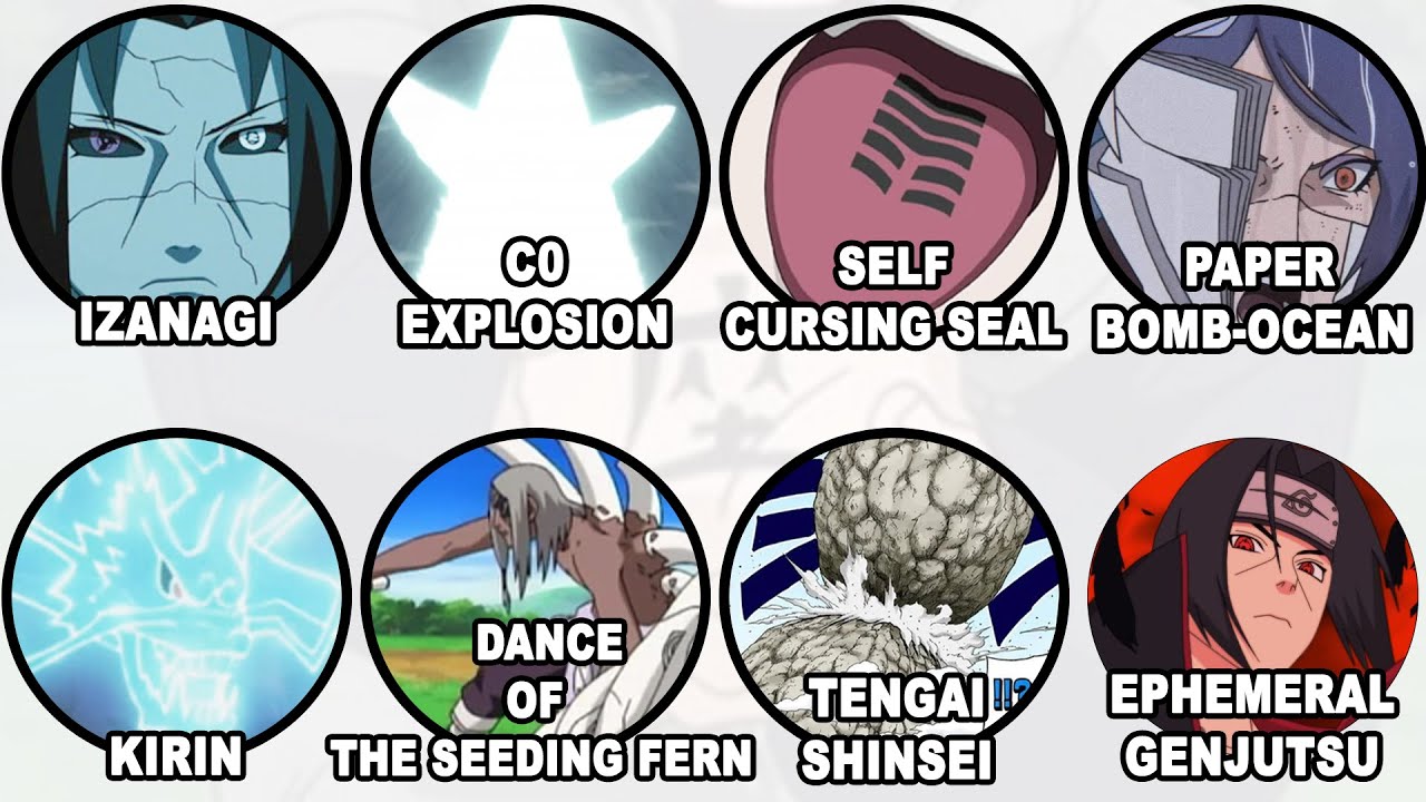 Every Jutsu Used Only Once in Naruto Explained in 22 Minutes - YouTube