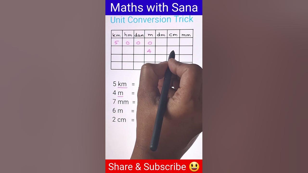 Unit Conversion Tricks shorts short YouTube unit-conversion-tricks-shorts-short-youtube