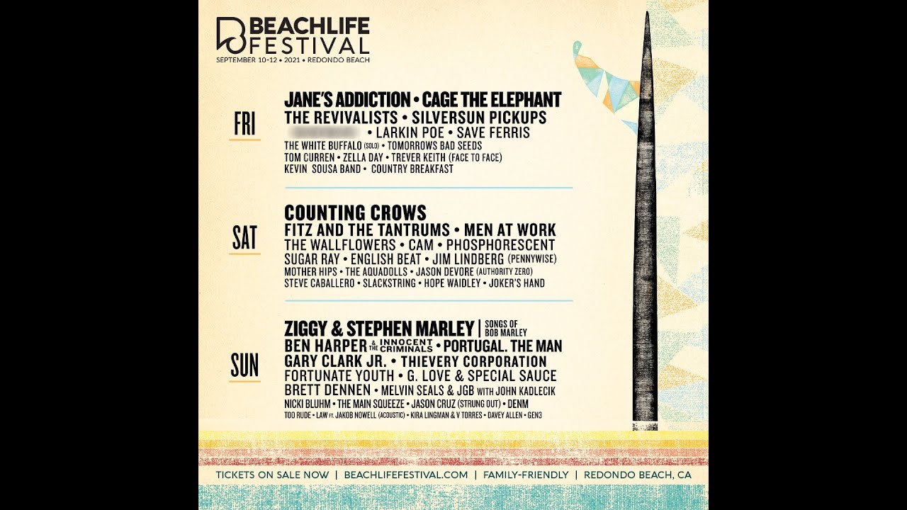 BeachLife Festival 2021 Lineup - YouTube