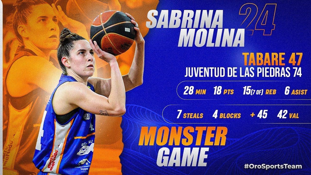 Sabrina Molina - Monster Game vs Tabaré (LFN Uruguay 2024) # ...