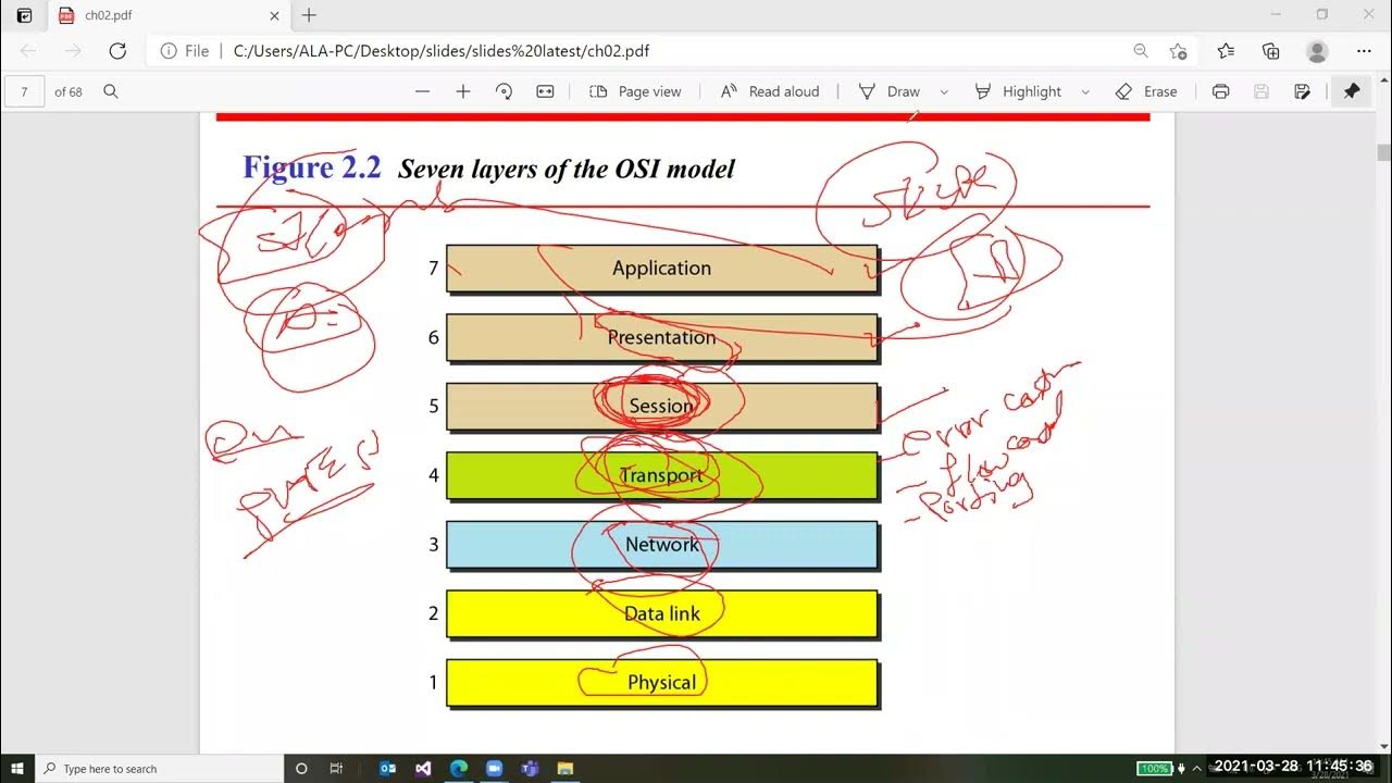 Network Programming - 04 - برمجة الشبكات - YouTube