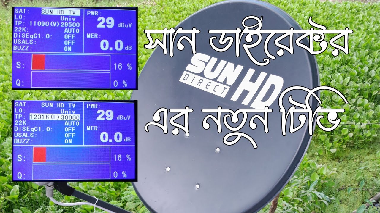 Related Questions to Sun Direct DTH Installation FAQS - YouTube