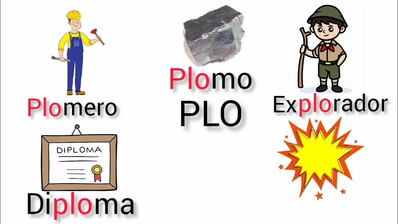 Las Sílabas Pla, Ple, Pli, Plo, Plu Con “PL" - Para Niños Sílabas ...
