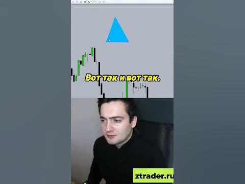Технический анализ трейдинг. Обучение трейдингу. #trading - YouTube