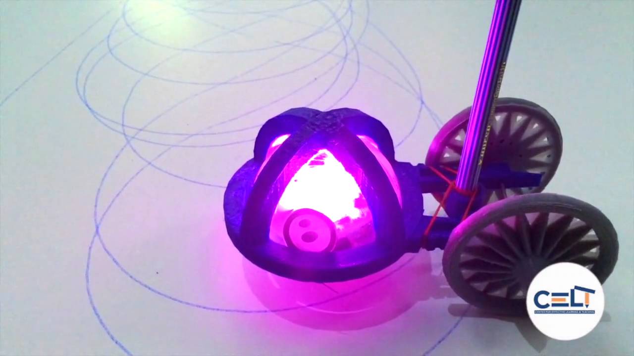 Review Sphero and 3D printing for Instruction Materials - YouTube