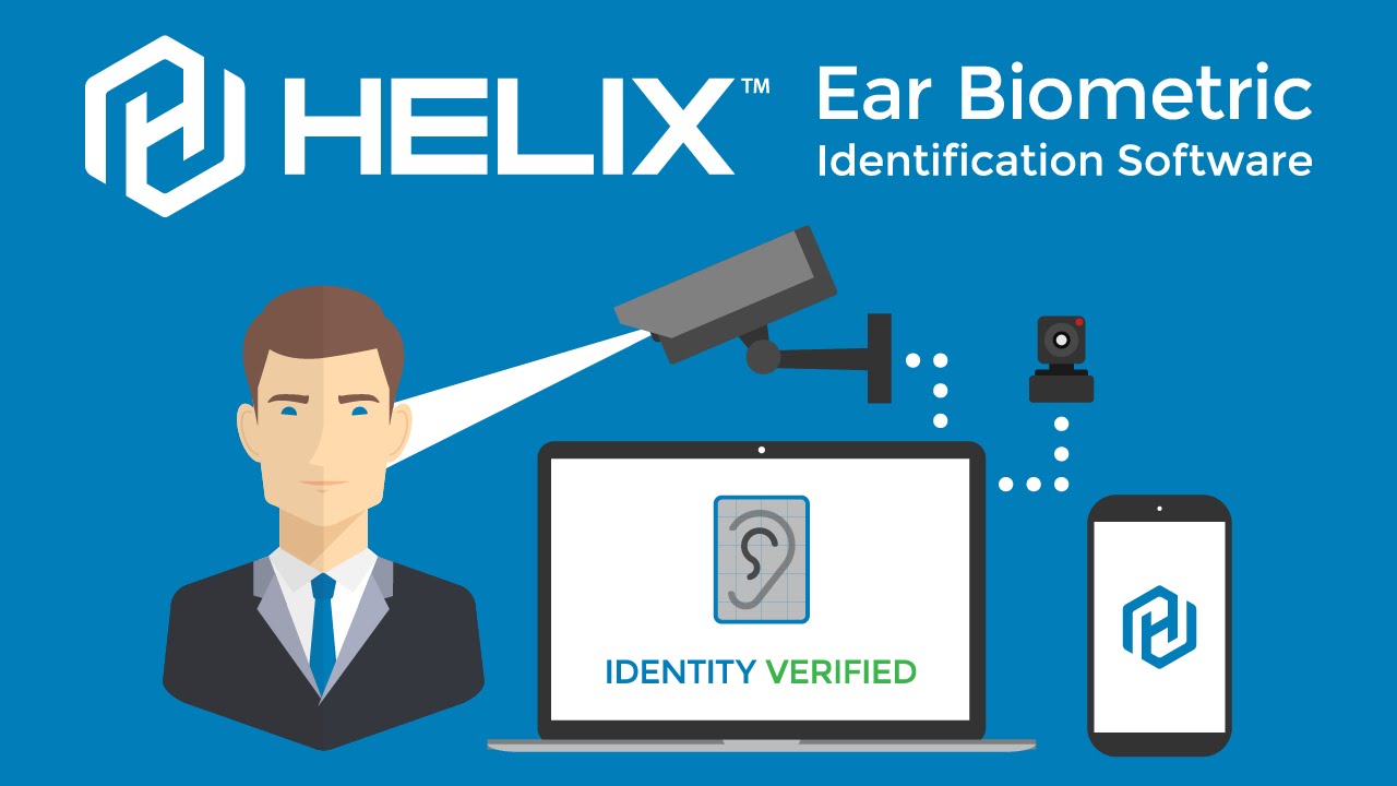 HELIX Biometric Ear Recognition Software - YouTube