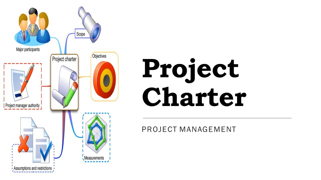 Project Charter - YouTube