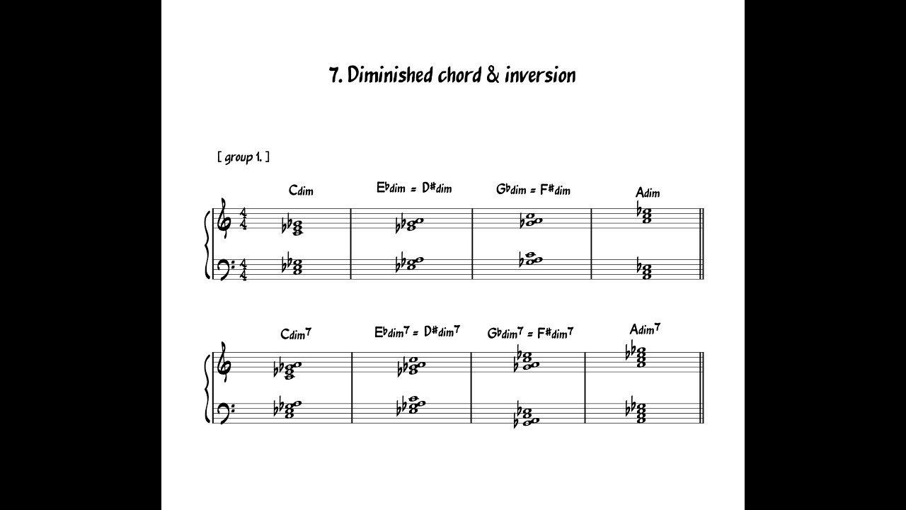 7. Diminished chord & inversion - YouTube
