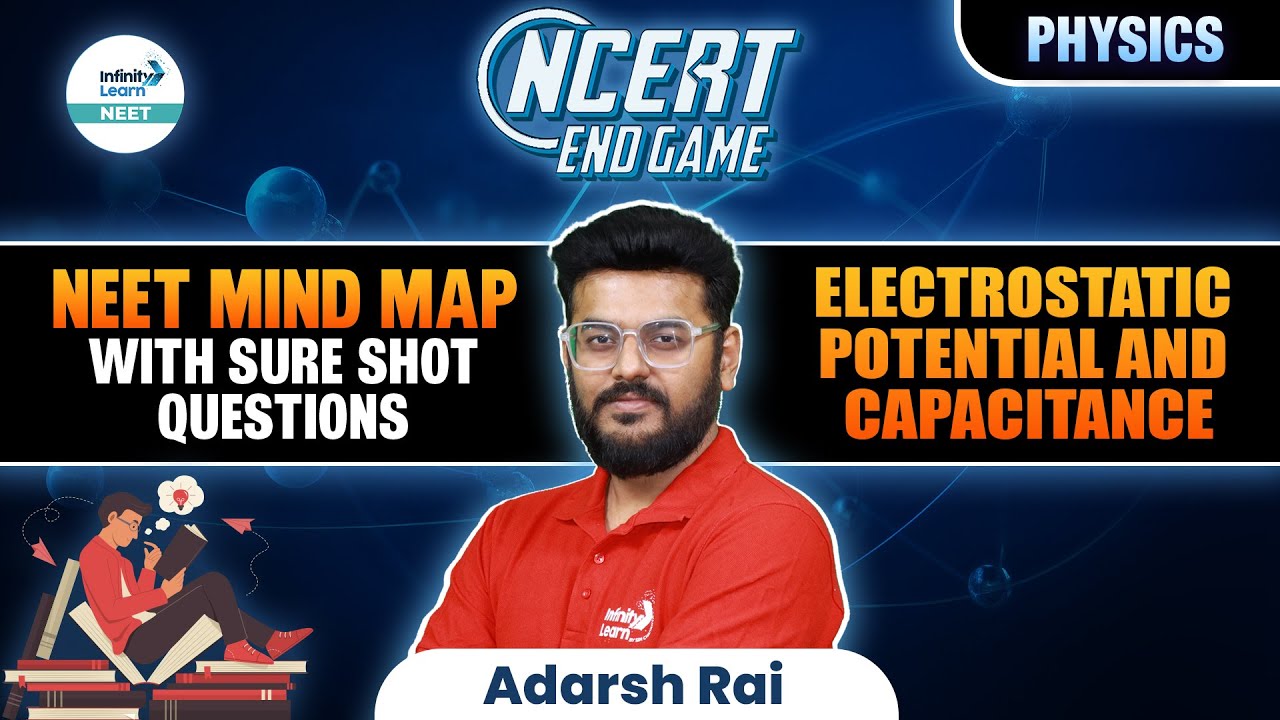 NEET 2024 Electrostatic Potential and Capacitance | NEET Mind Map with ...