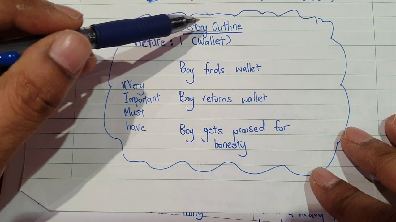 Writing the first draft - using TAD checklist - YouTube