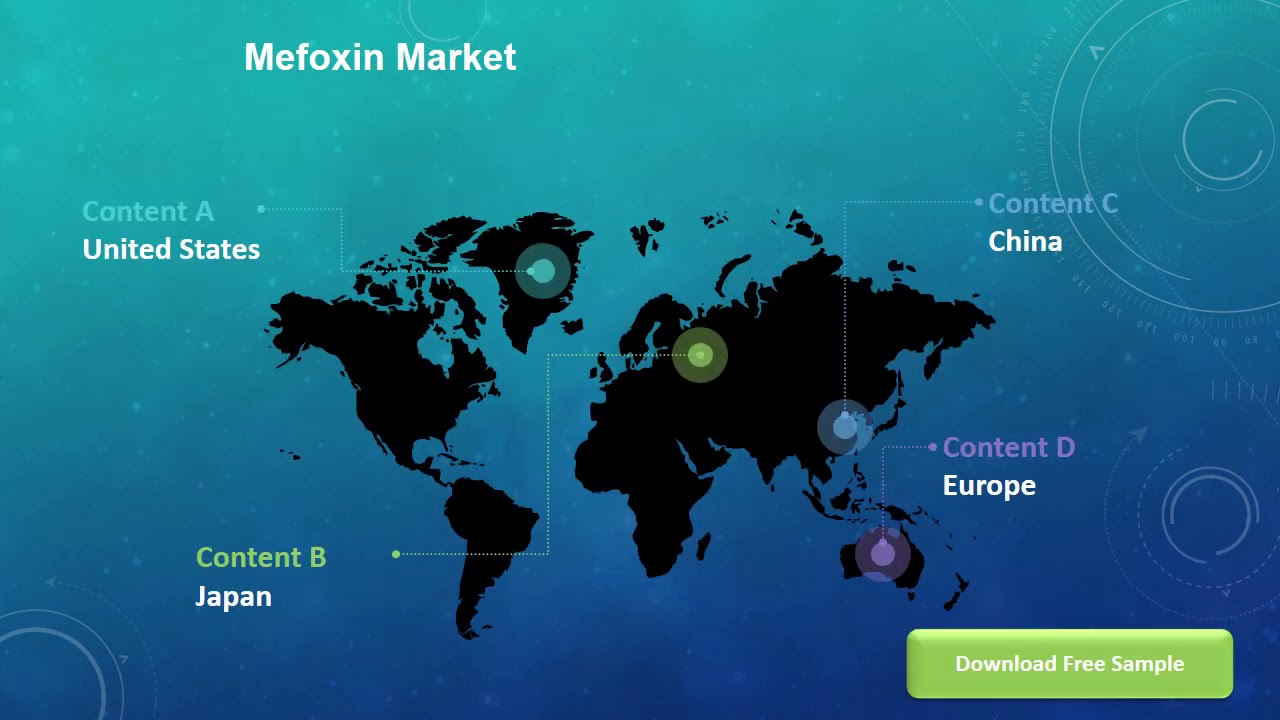 Global Mefoxin Market Insights and Forecast to 2026 - YouTube
