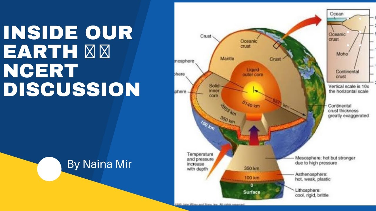 ncert handwritten notes for jkssb, jkpsc class 7th geography🗺️🌏📗 for ...