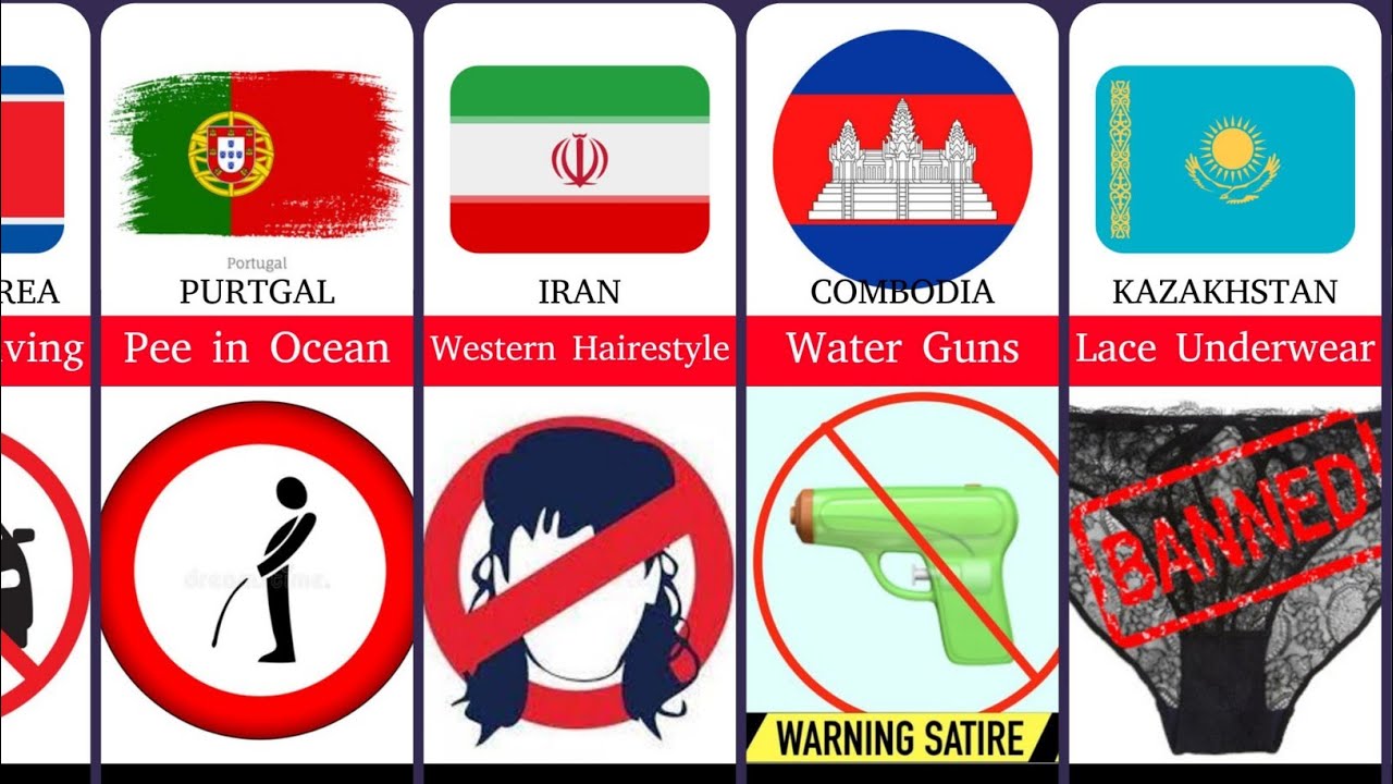 Ban Things from Different Countries | - YouTube